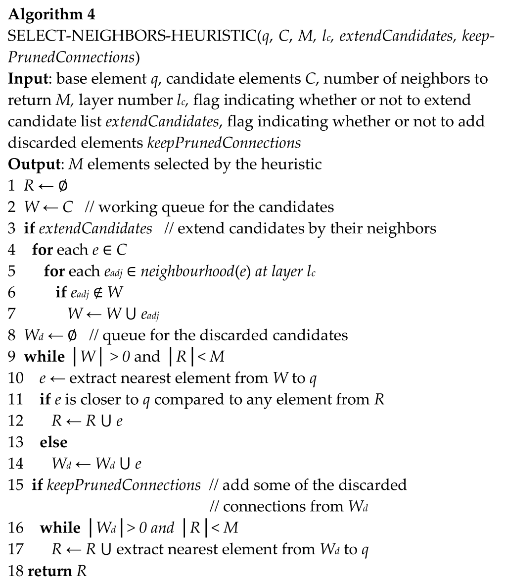 DB 论文阅读：Hierarchical Navigable Small World - arcsin2 的个人博客