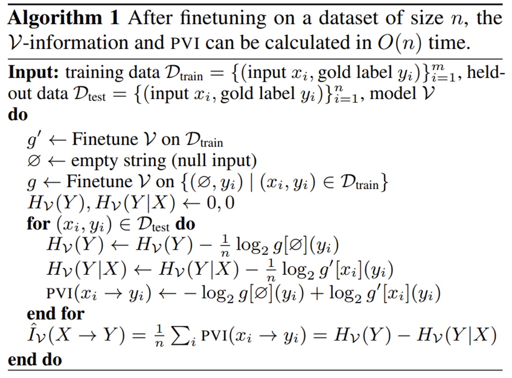 数据集与样本难度度量 - arcsin2 的个人博客