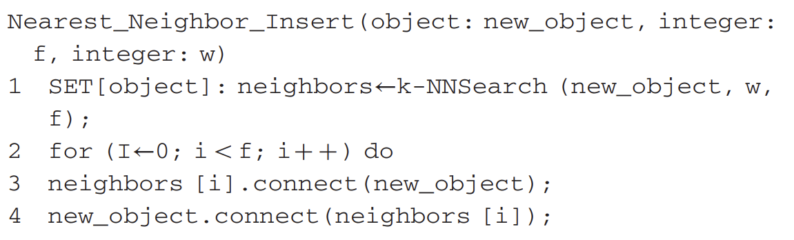 Db 论文阅读：approximate Nearest Neighbor Algorithm Based On Navigable Small World Graphs Arcsin2 的个人博客